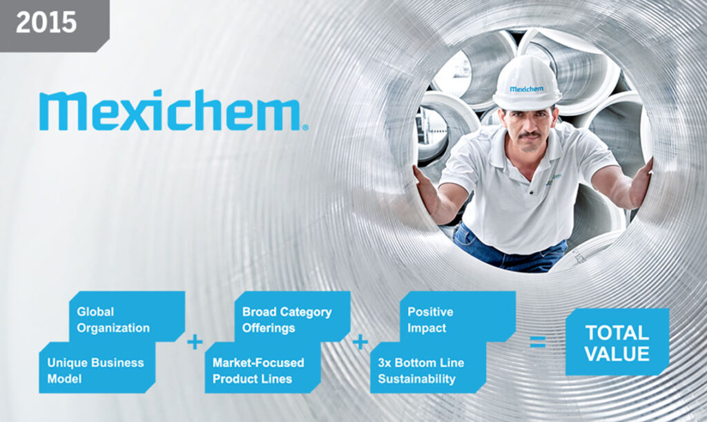 Leveraging the Corporate Brand | Mexichem - MBLM