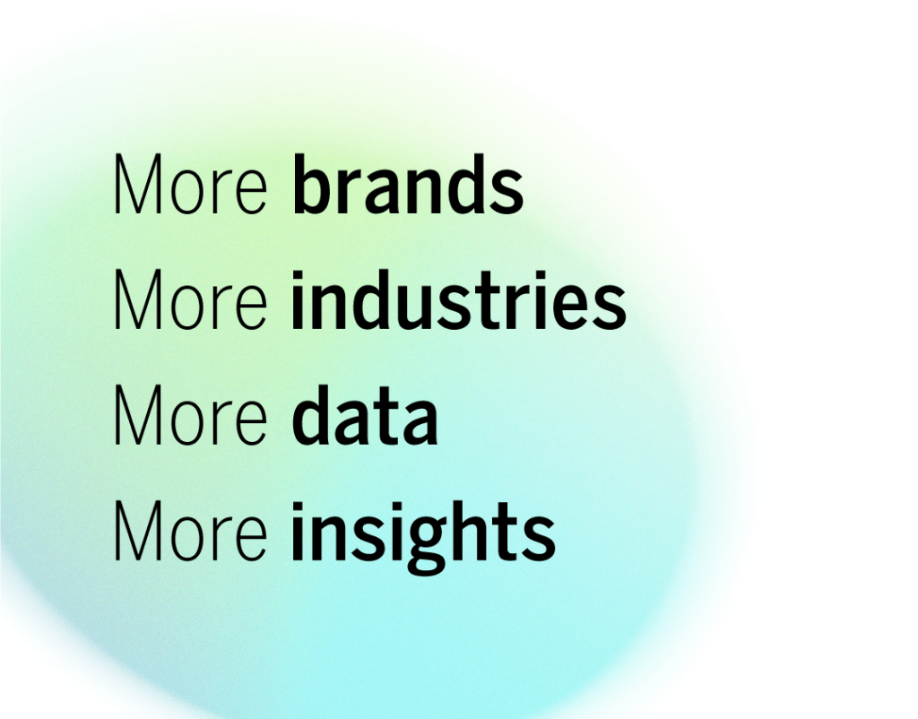 Brand Intimacy Study - MBLM