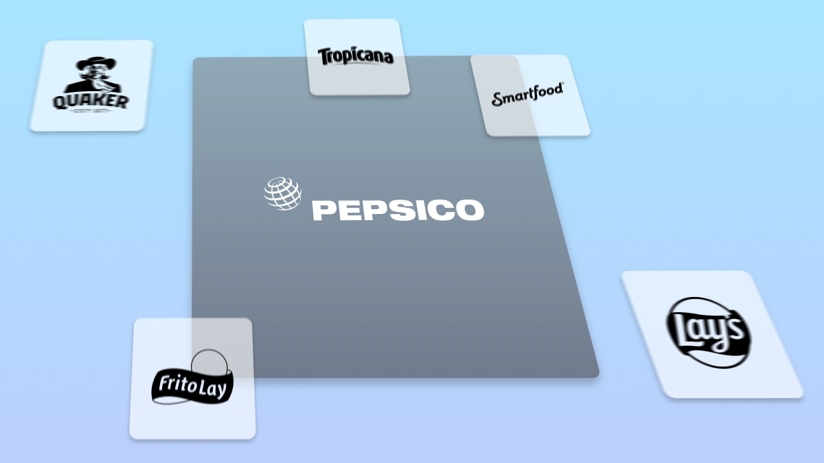 #12 PepsiCo, Inc. - MBLM