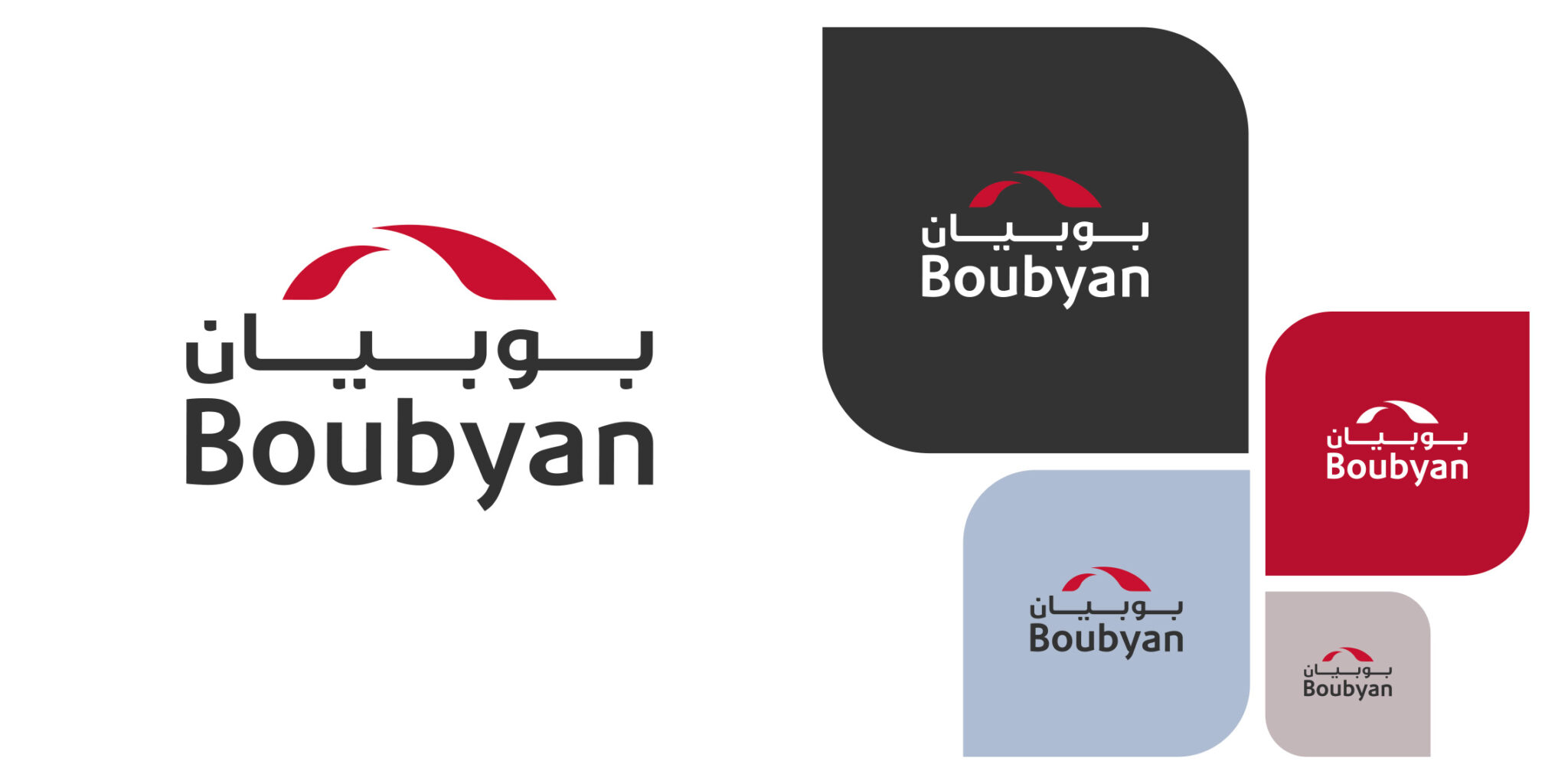 Repositioning an Islamic Financial Giant | Boubyan Bank - MBLM